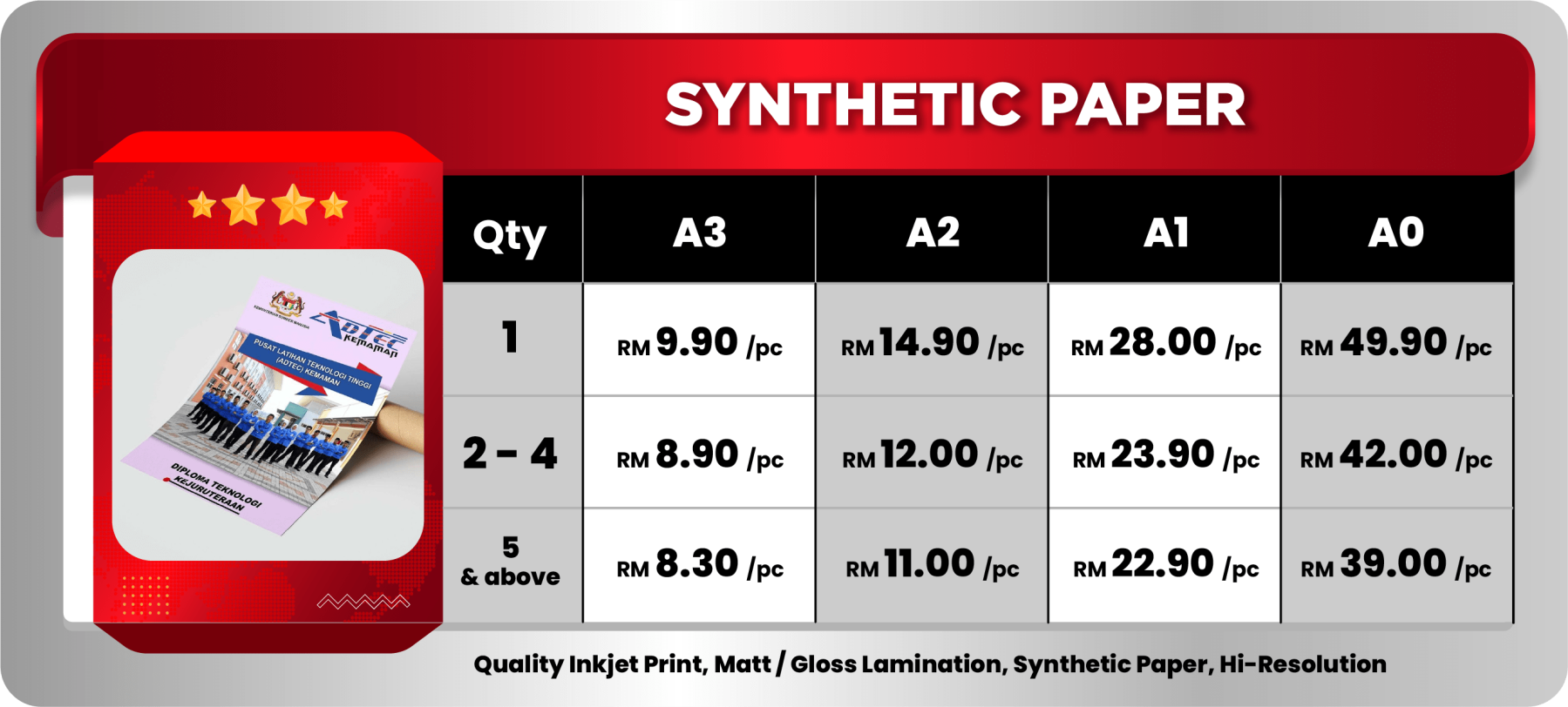 Good Quality Poster Printing, Free Delivery, Design Service, Fast Print