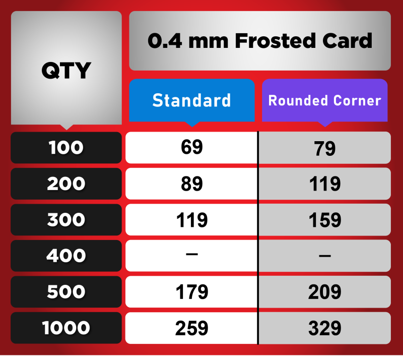 Plastic Name Card Printing - Good Quality Name Card Printing, Free ...